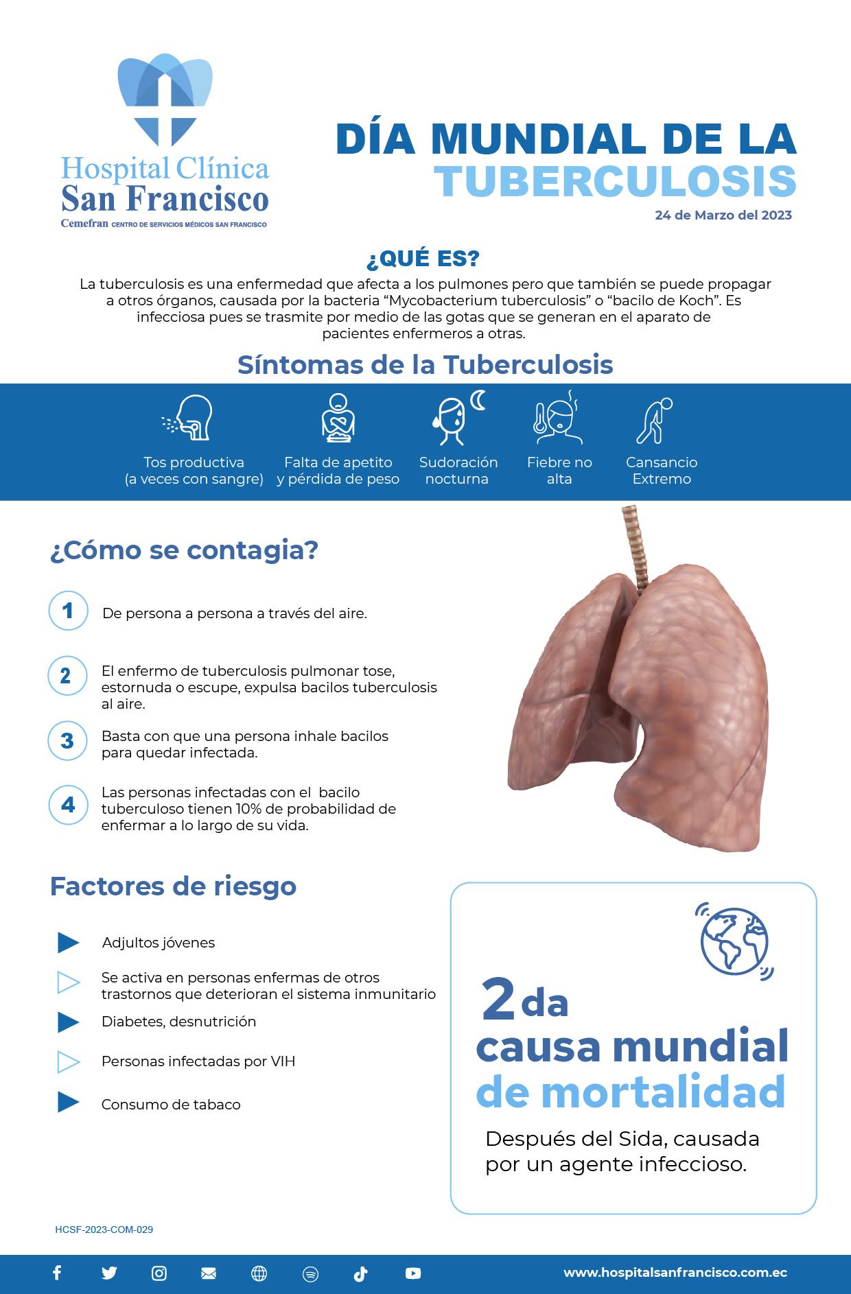 Día Mundial de la Tuberculosis 2023 - San Francisco